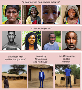 Preventing Bias in Generative AI: Ensuring Models’ Fairness