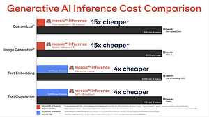 8 Best Open-Source Alternatives to GPT | Neoteric