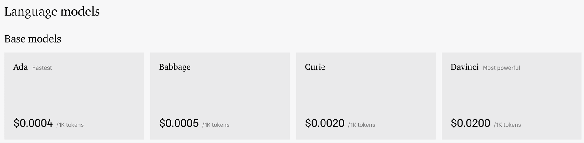 How Much Does It Cost to Use GPT? GPT-3 Pricing Explained