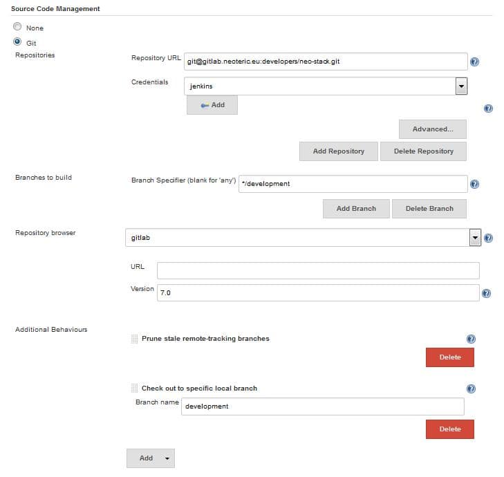 Git Flow Jenkins Introduction Pipeline Neoteric