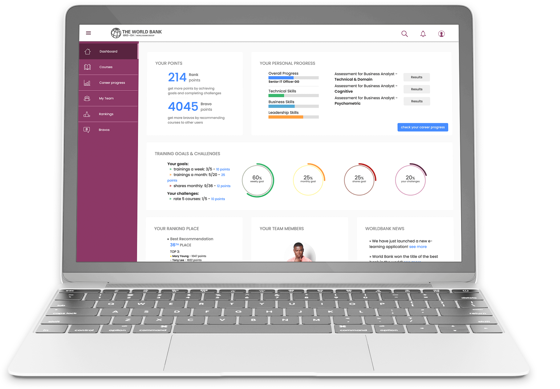 Software House That Helps You Innovate - Neoteric