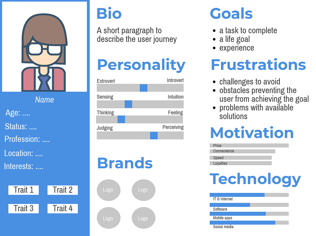 How to write user stories? - Neoteric